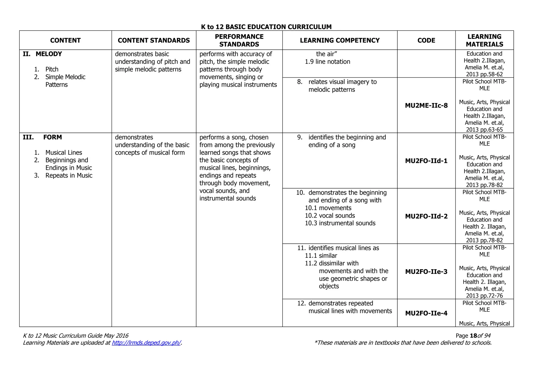 K_to_12_Curriculum_Guide_MUSIC_Grade_1_t.pdf