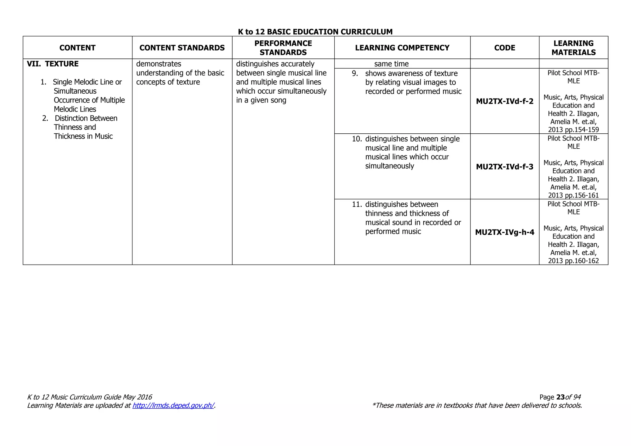 K_to_12_Curriculum_Guide_MUSIC_Grade_1_t.pdf