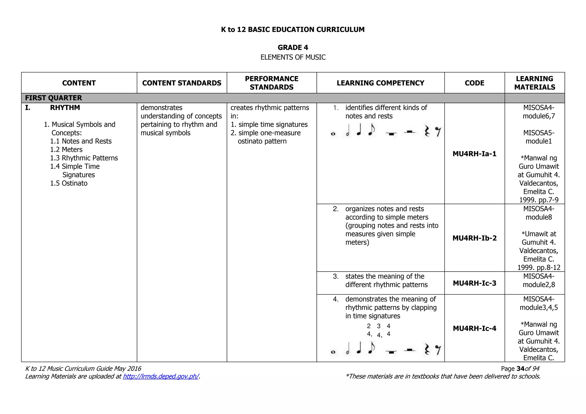 K_to_12_Curriculum_Guide_MUSIC_Grade_1_t.pdf