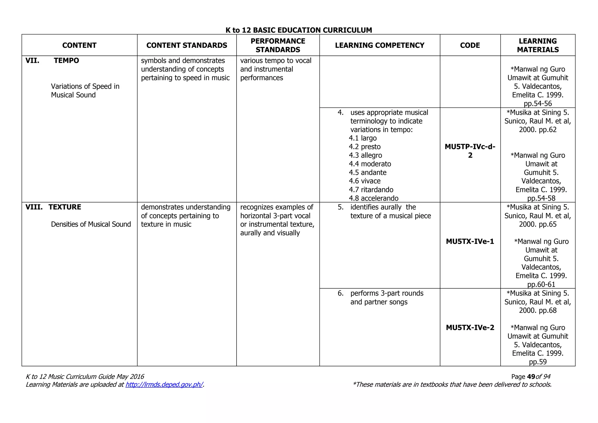 K_to_12_Curriculum_Guide_MUSIC_Grade_1_t.pdf