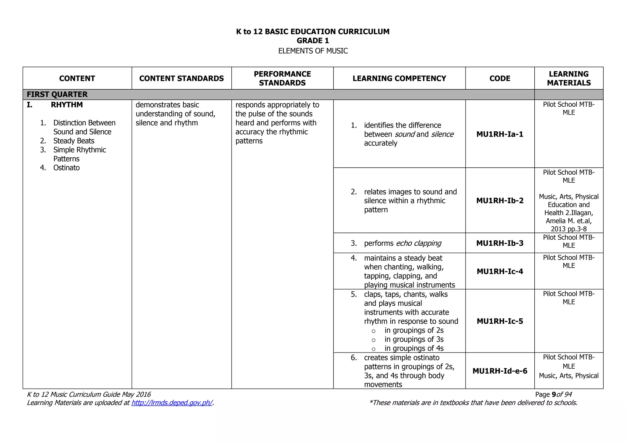 K_to_12_Curriculum_Guide_MUSIC_Grade_1_t.pdf