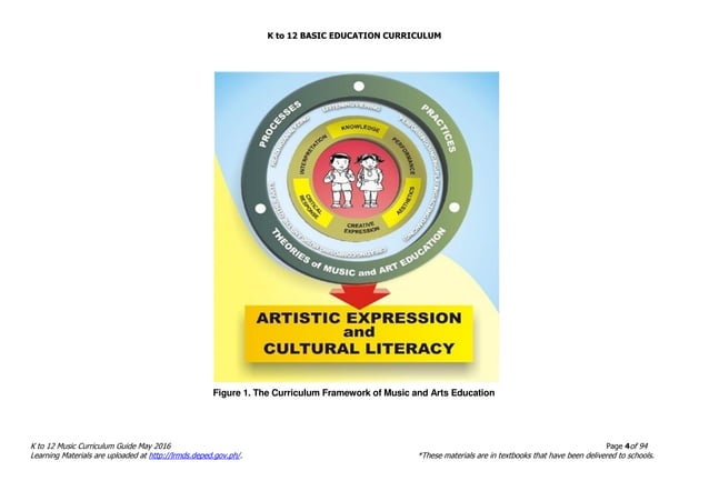 K_to_12_Curriculum_Guide_MUSIC_Grade_1_t.pdf