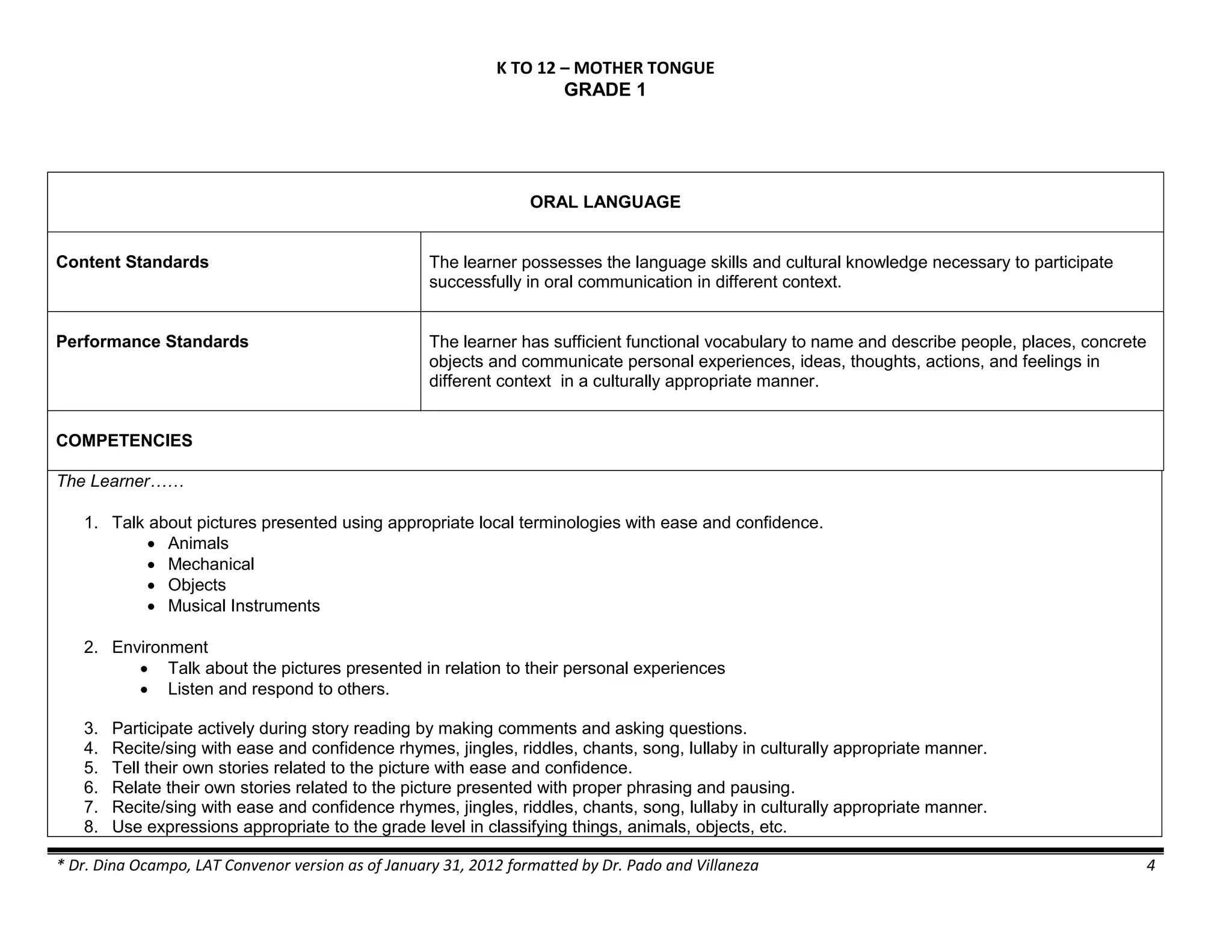 K to 12 Curriculum Guide on Mother Tongue for Grade 1 | PDF