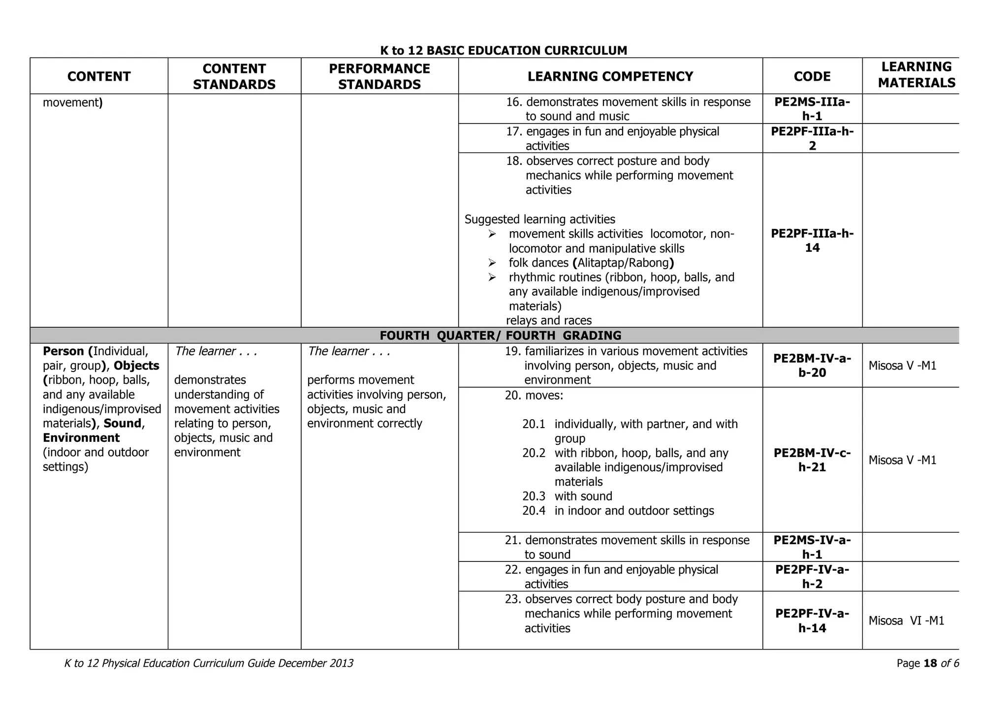 K to 12 DepEd Curriculum Guide Physical Education | PDF