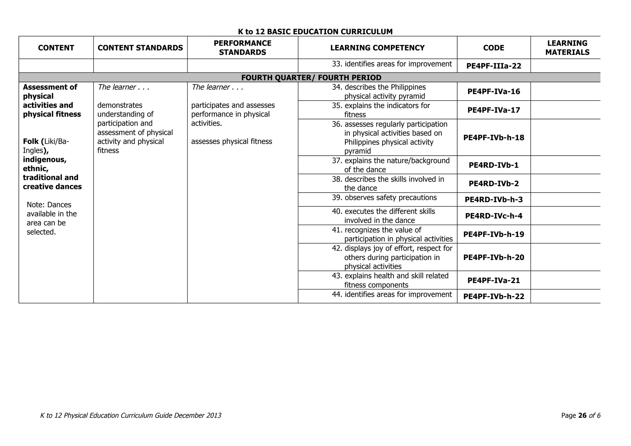 K to 12 DepEd Curriculum Guide Physical Education | PDF