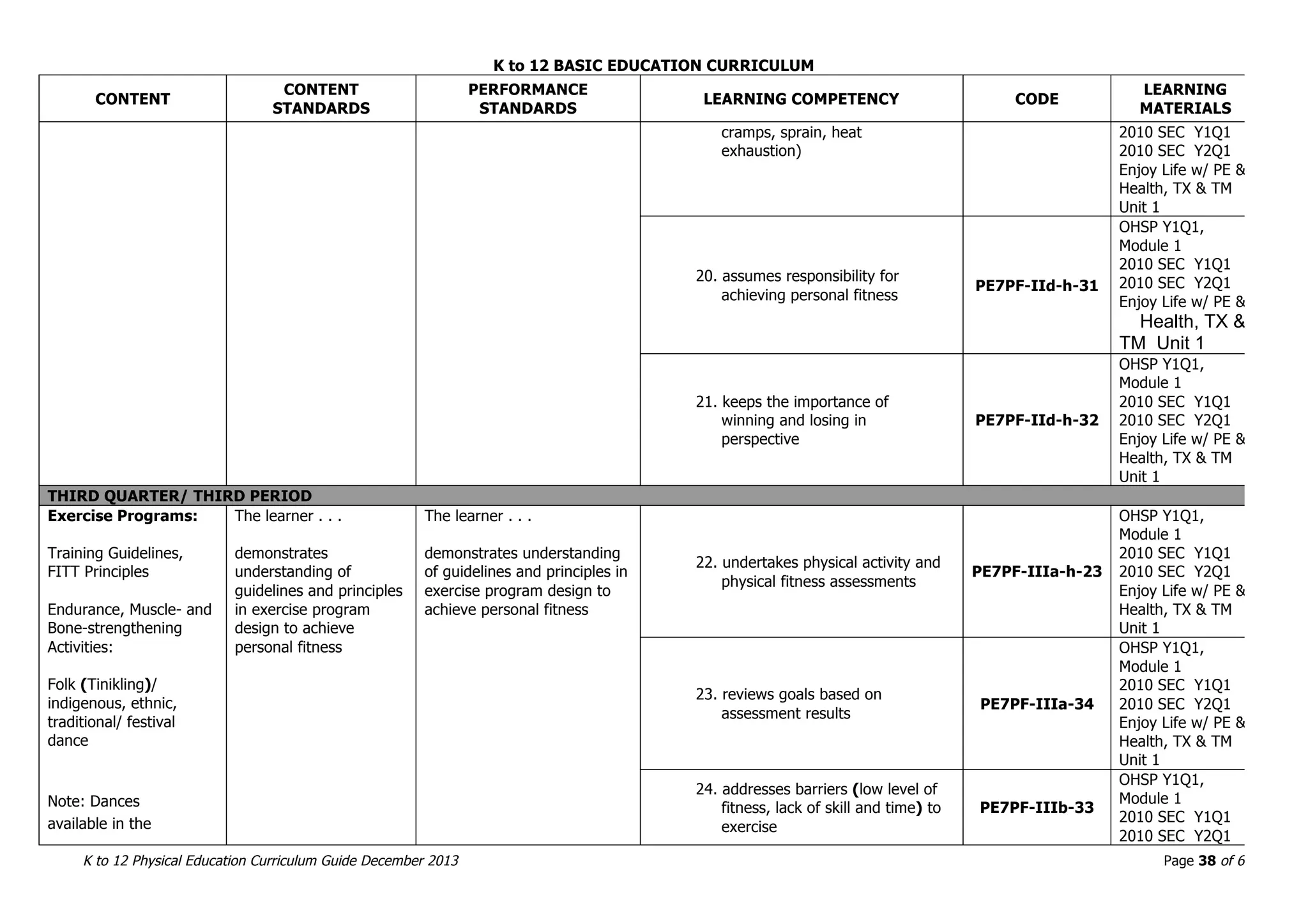 K to 12 DepEd Curriculum Guide Physical Education | PDF