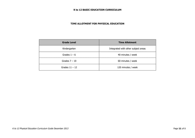 K to 12 DepEd Curriculum Guide Physical Education | PDF