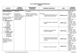 K to 12 DepEd Curriculum Guide Physical Education | PDF