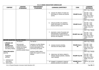K to 12 DepEd Curriculum Guide Physical Education | PDF