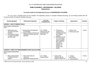 K to 12 dressmaking and tailoring teacher's guide | PDF