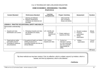K to 12 dressmaking and tailoring teacher's guide | PDF