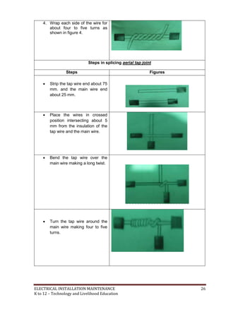 K to 12 electrical learning module | PDF