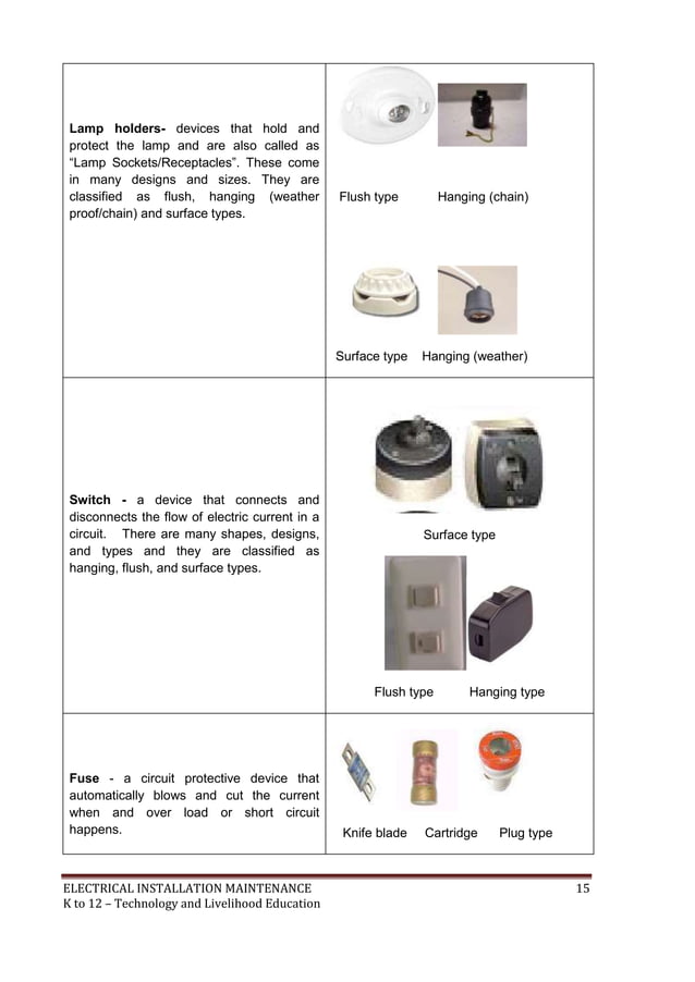 K to 12_electrical_installation_and_maintenance_learning_module | PDF