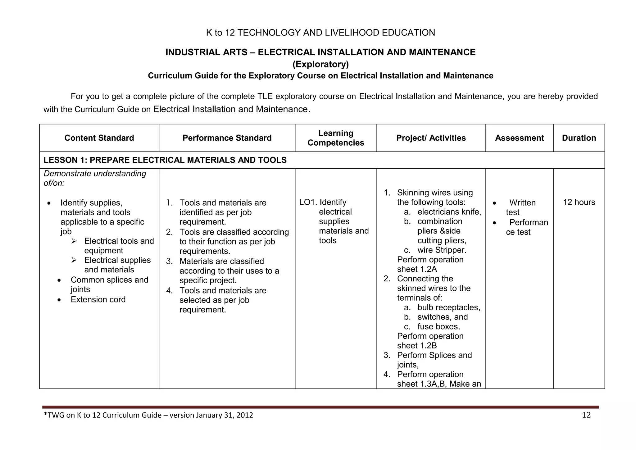 K to 12 electrical teacher's guide | PDF