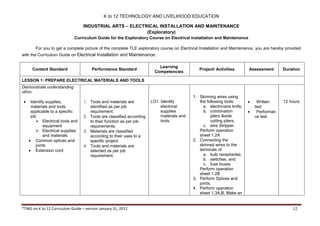 K to 12 electrical teacher's guide | PPT