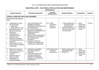 K to 12 electrical teacher's guide | PPT