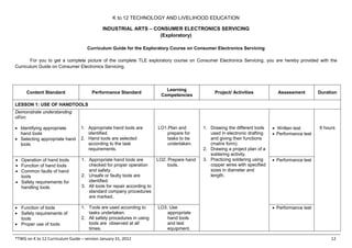 K to 12 electronics teacher's guide | PDF