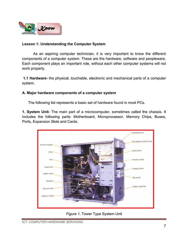 K to 12_entrep-based_pc_hardware_servicing_learning_module | PDF