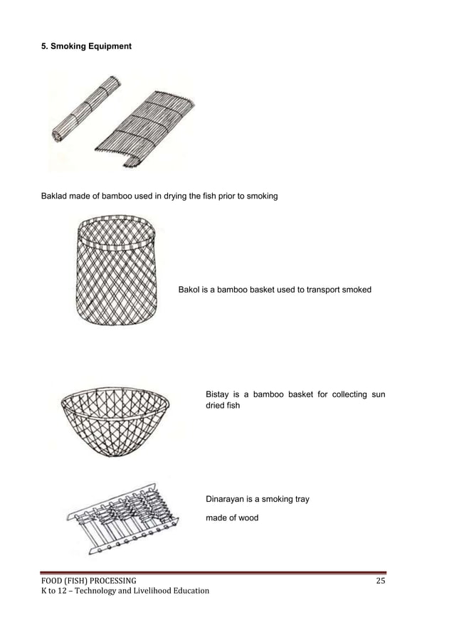 K to 12 fish processing learning module | PDF