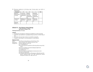 K TO 12 GRADE 4 TEACHER’S GUIDE IN ARALING PANLIPUNAN (Q1-Q4).pdf