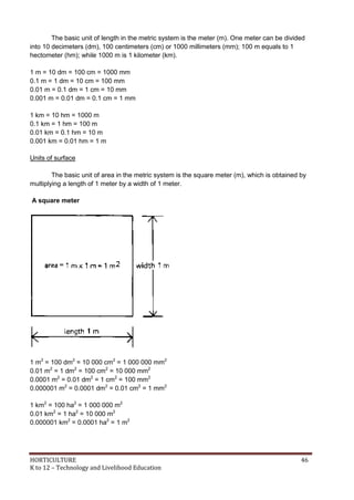 K to 12 horticulture learning module | PDF