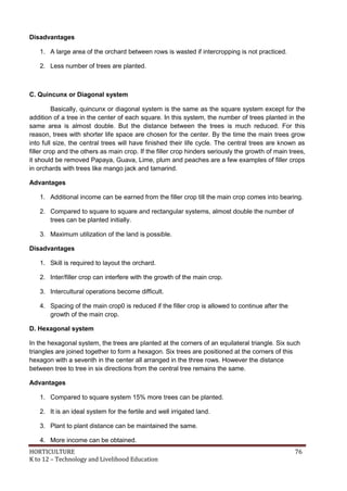 K to 12 horticulture learning module | PDF