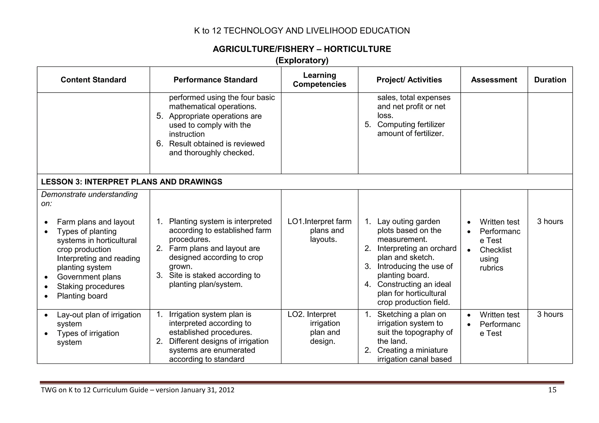 K to 12 horticulture teacher's guide | PDF