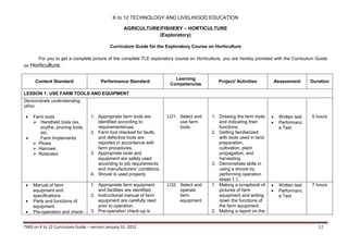 K to 12 horticulture teacher's guide | PDF