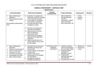 K to 12 horticulture teacher's guide | PDF