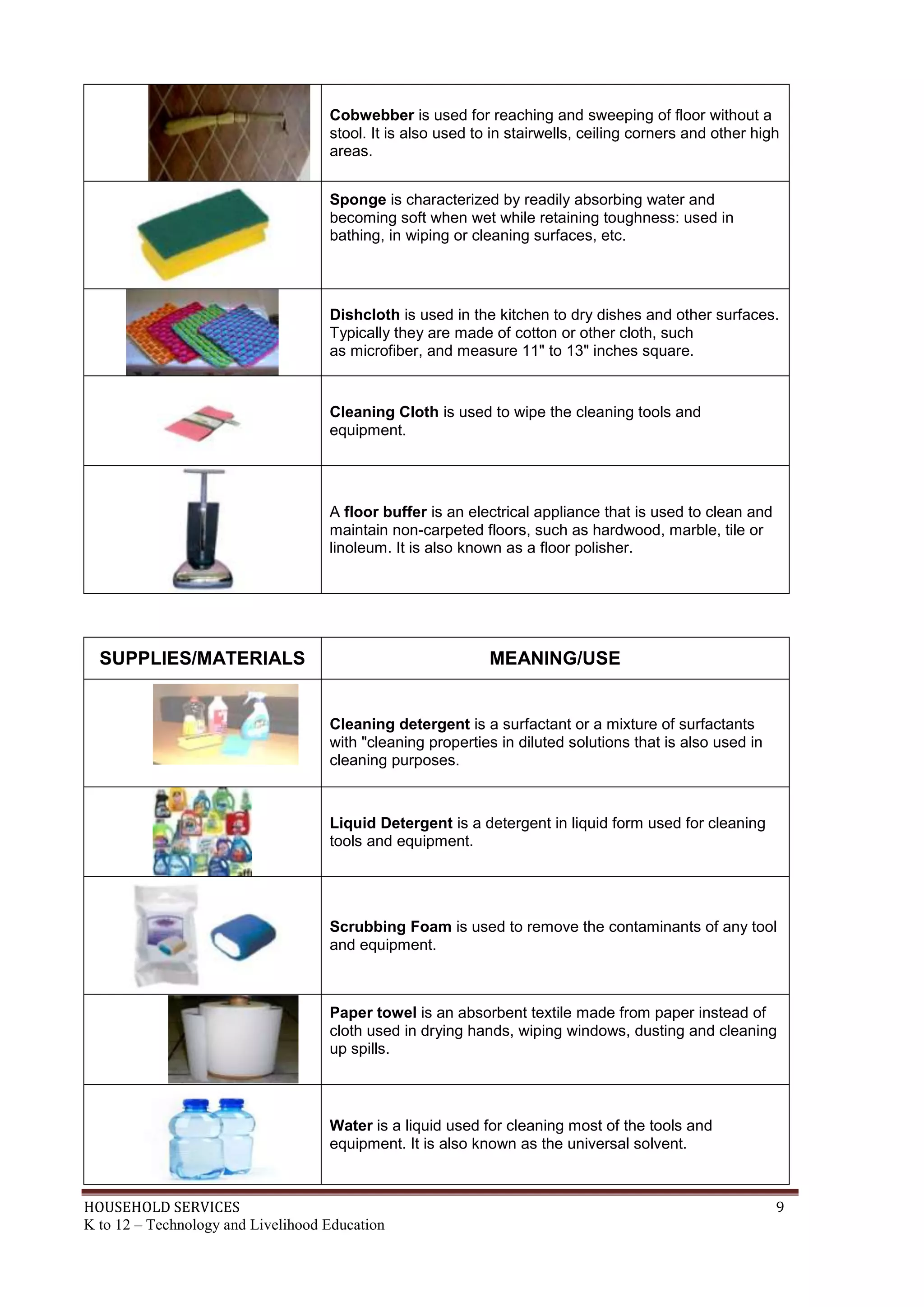 K to 12 household services learning module | PDF