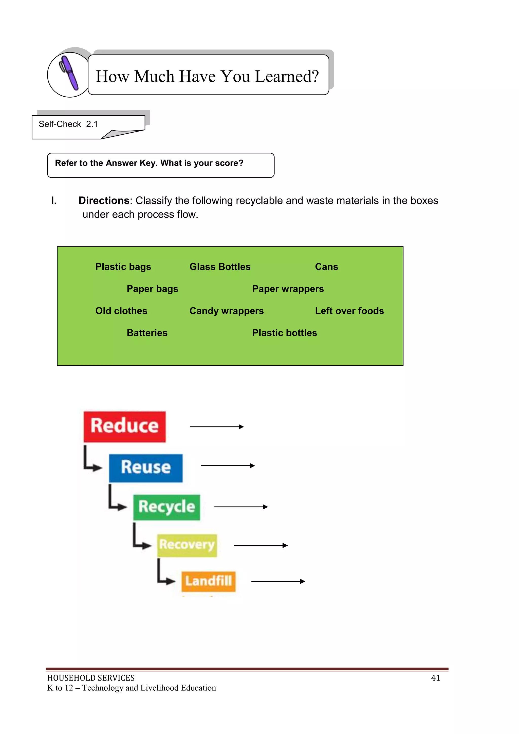 K to 12 household services learning module | PDF