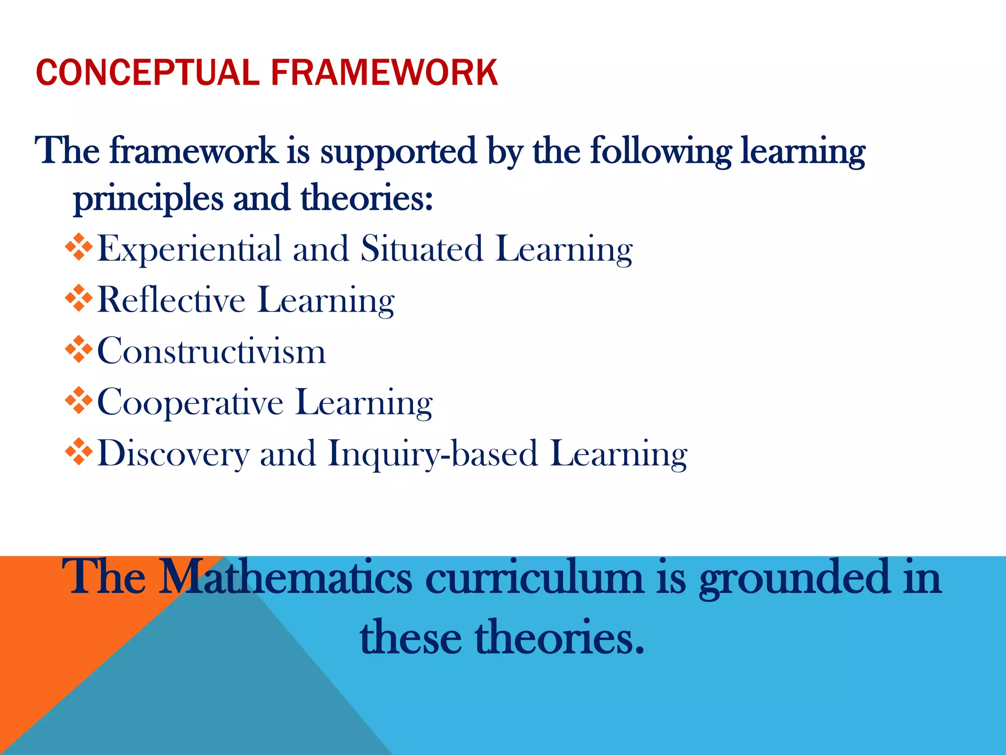 K to 12 math curriculum | PPTX