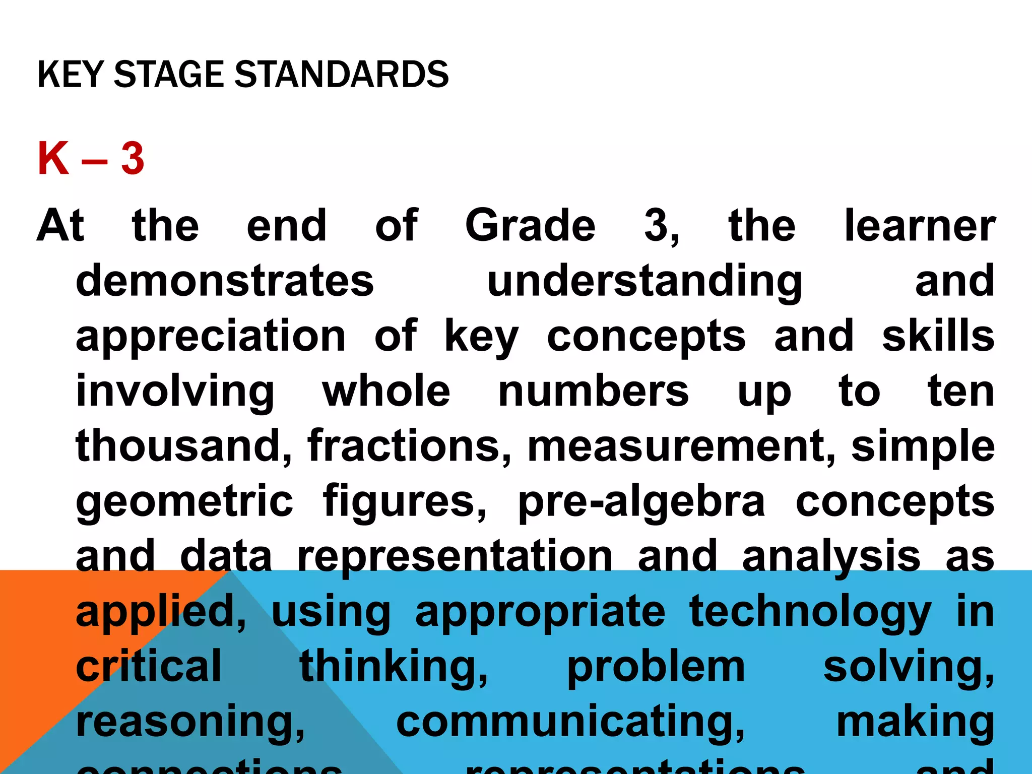 K to 12 math curriculum | PPTX