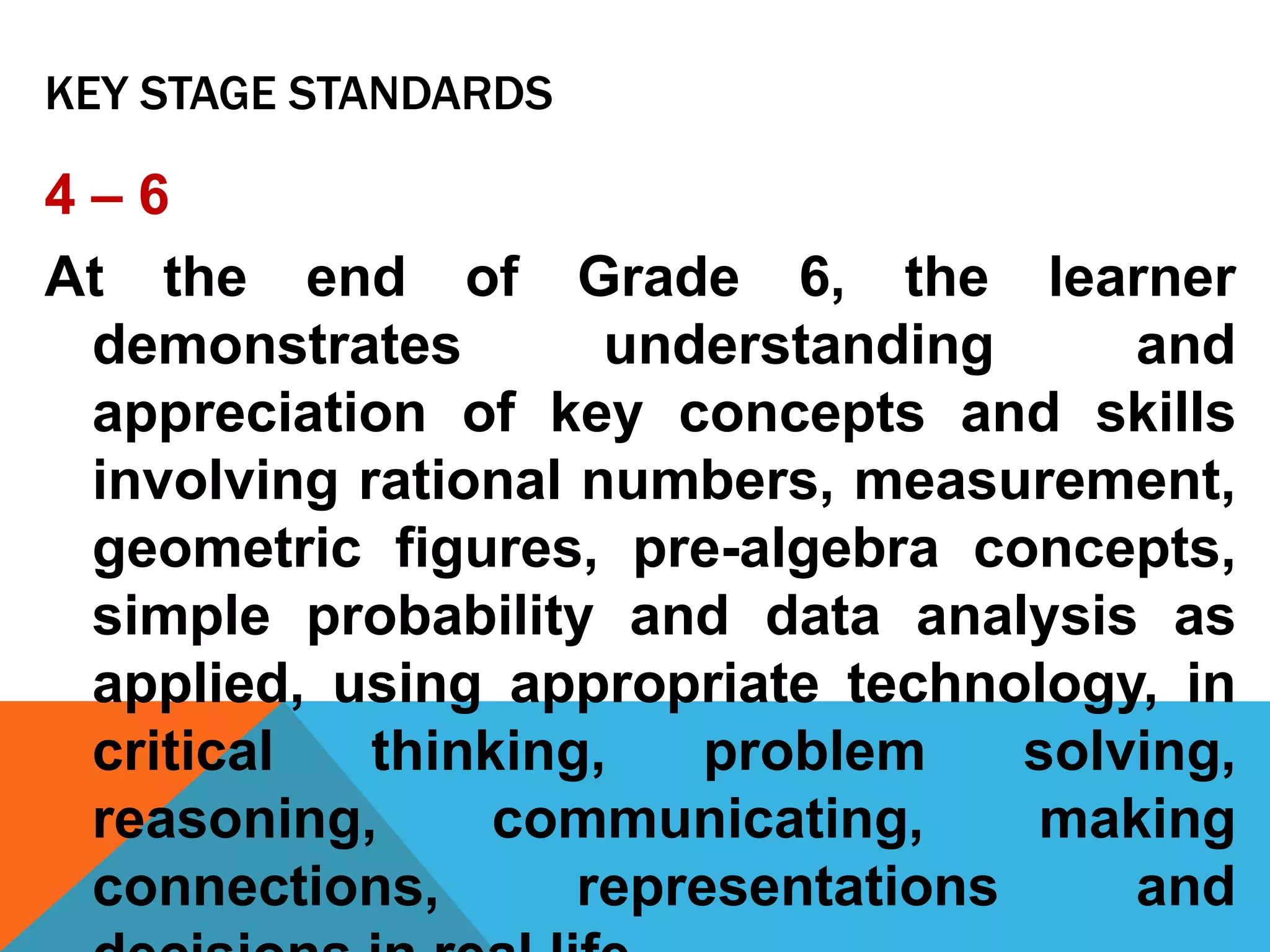 K to 12 math curriculum | PPTX