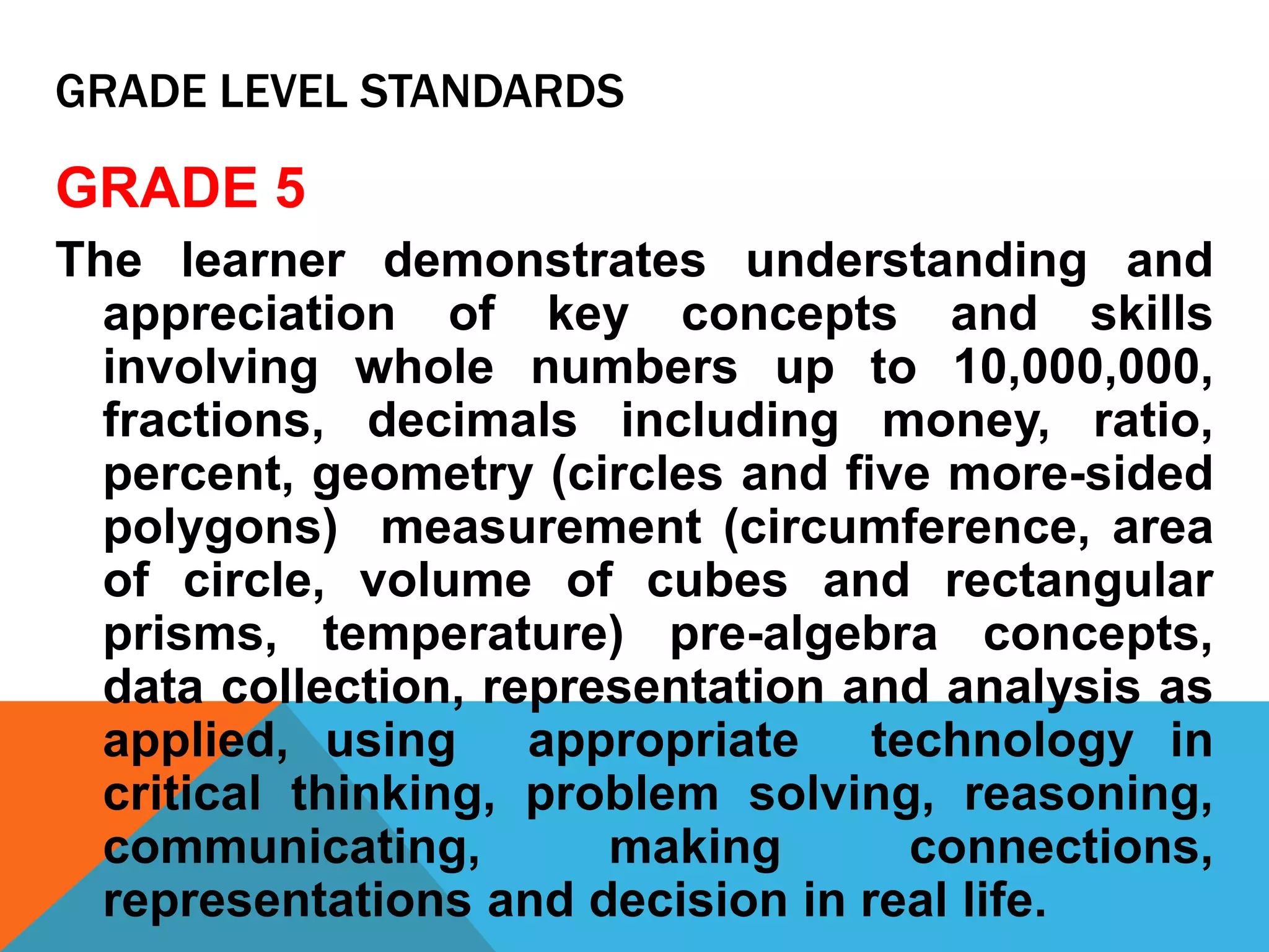 K to 12 math curriculum | PPTX