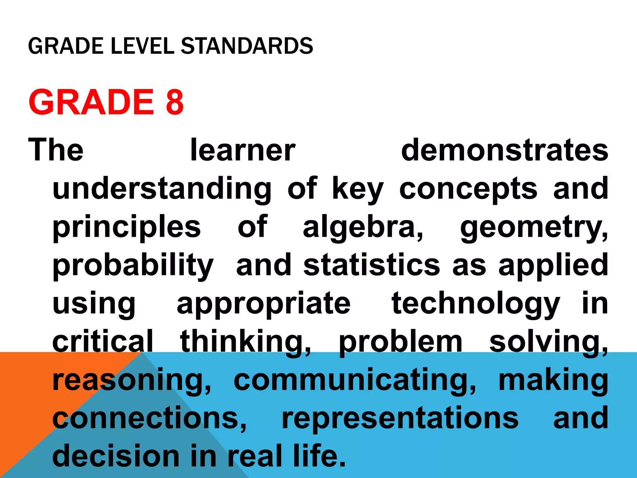 K to 12 math curriculum | PPTX