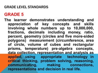 K to 12 math curriculum | PPTX