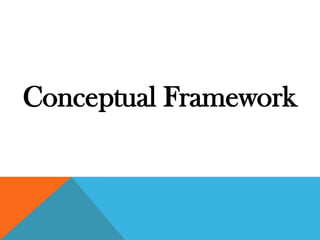 K to 12 math curriculum | PPT