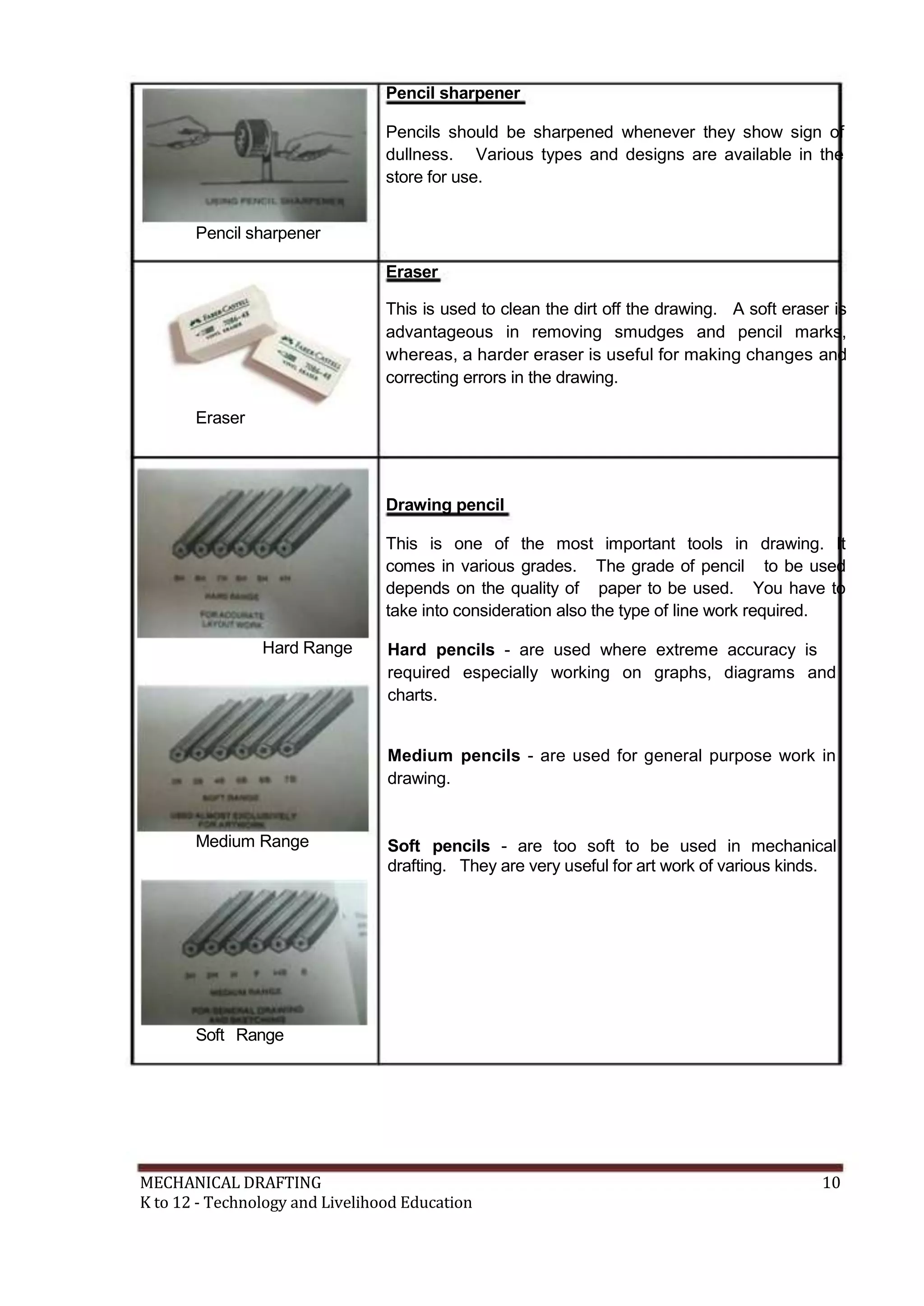 K to 12 Mechanical Drafting Learning Module | PDF | 3-D Graphics | Computer Software and ...