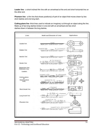 K to 12 Mechanical Drafting Learning Module | PDF