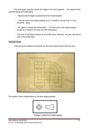 K to 12 Mechanical Drafting Learning Module | PDF
