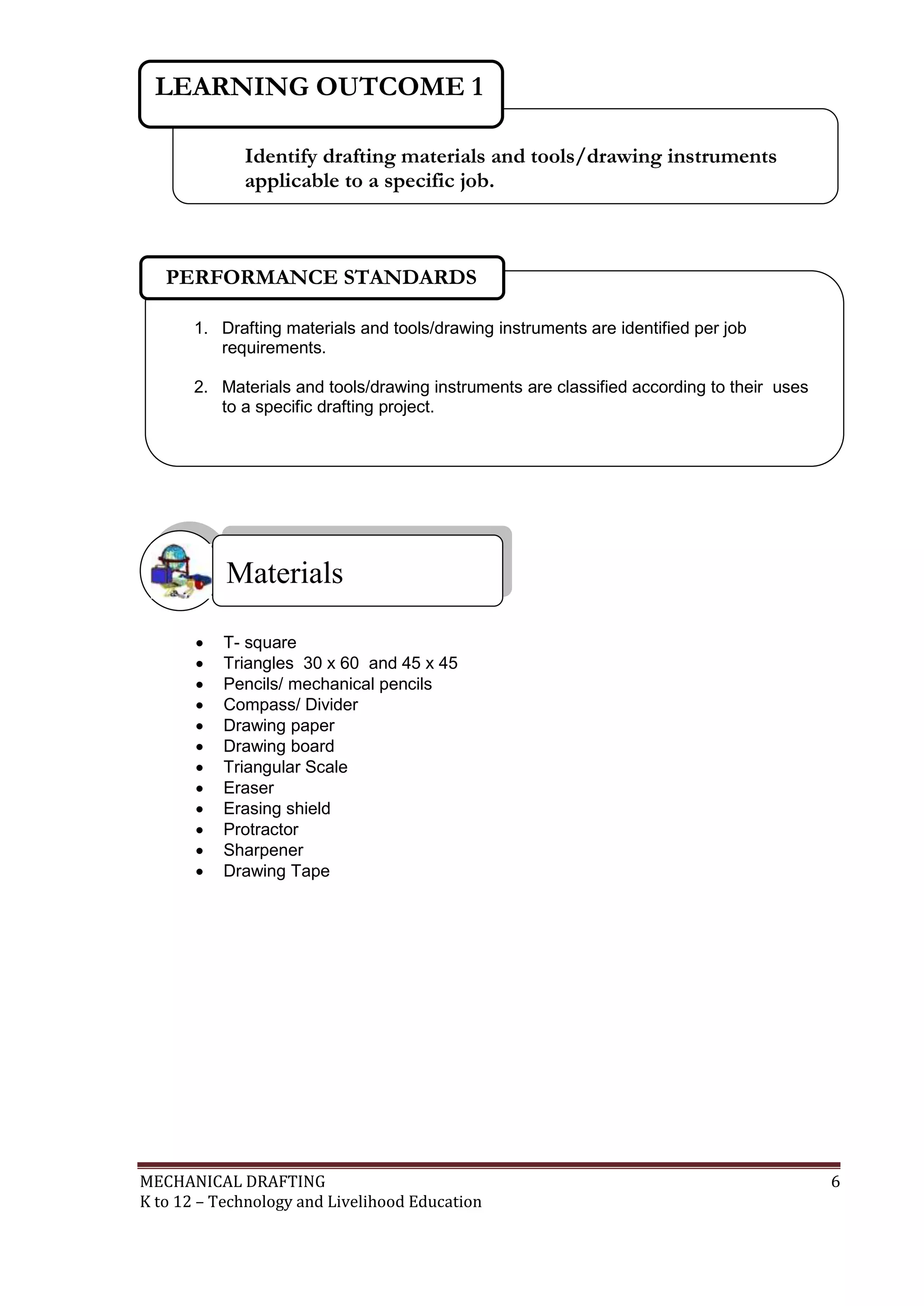 K to 12 mechanical drafting learning module | PDF