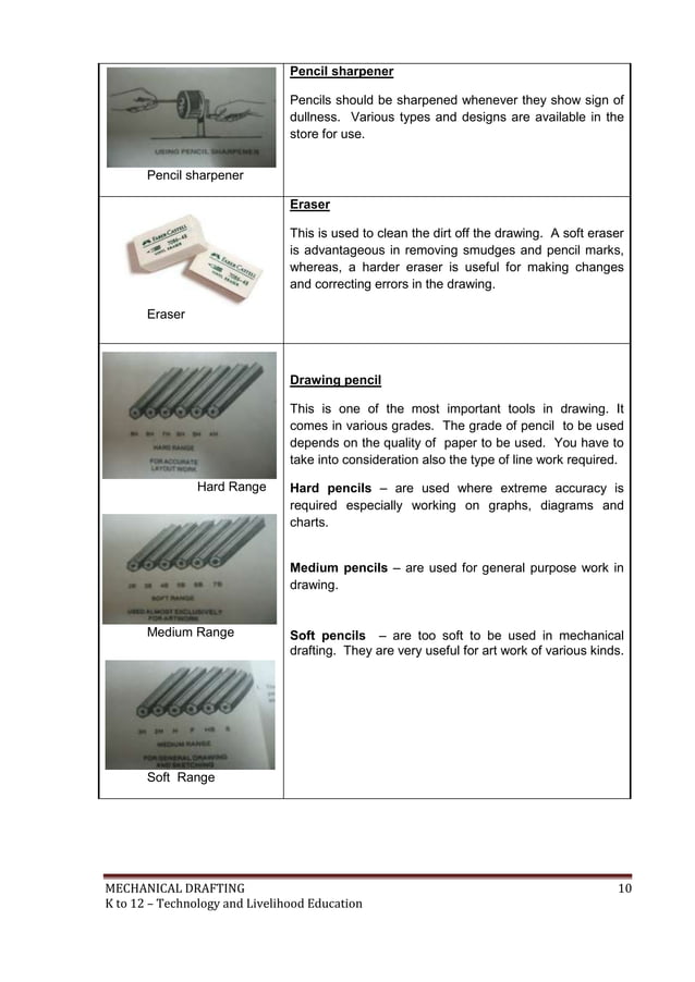K to 12 mechanical drafting learning module | PDF