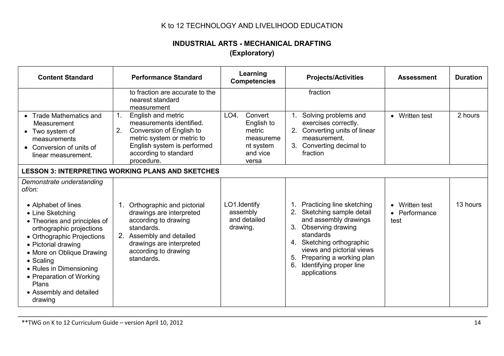 K to 12 mechanical drafting teacher's guide | PDF