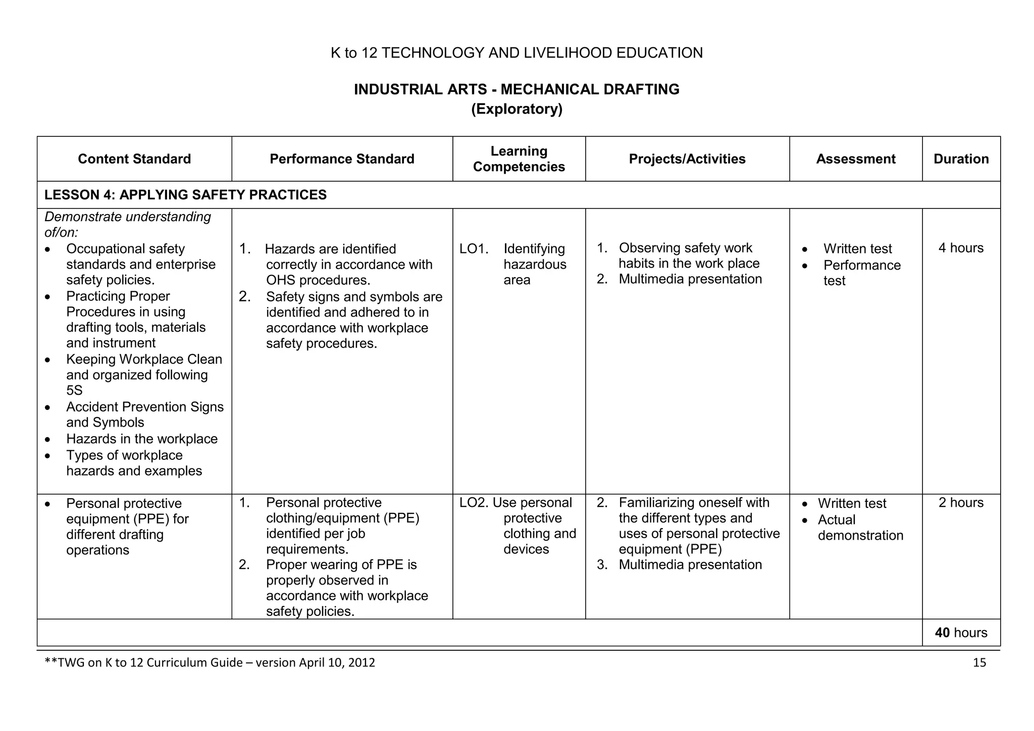 K to 12 mechanical drafting teacher's guide | PDF