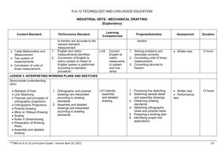 K to 12 mechanical drafting teacher's guide | PDF