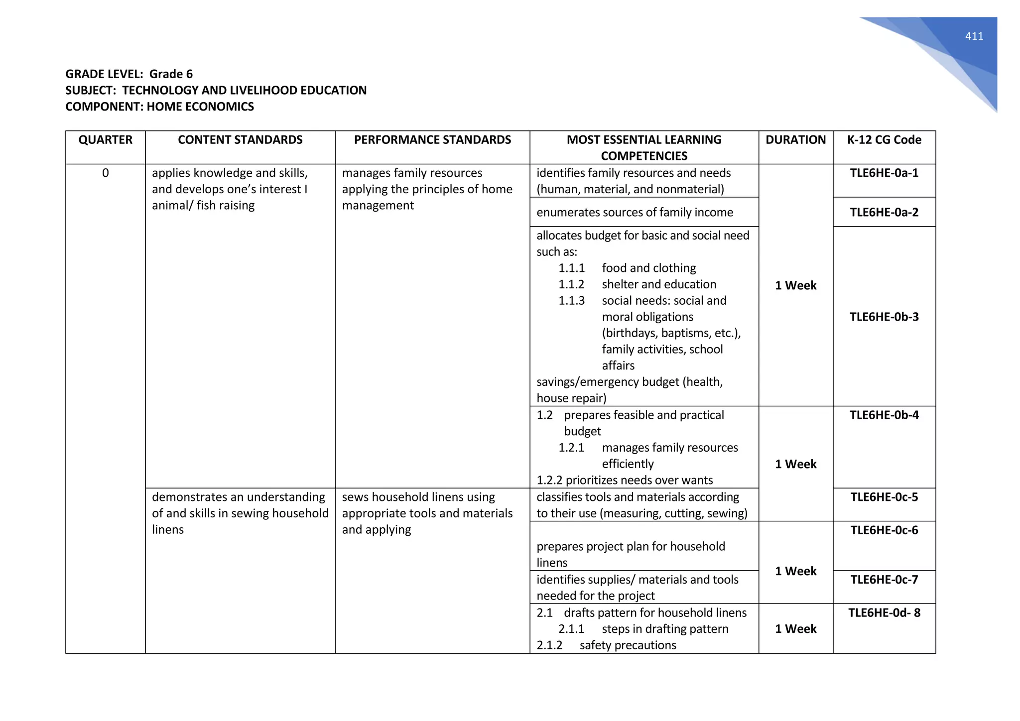 K to 12 MELCS EPP TLE Grades 1-10.pdf