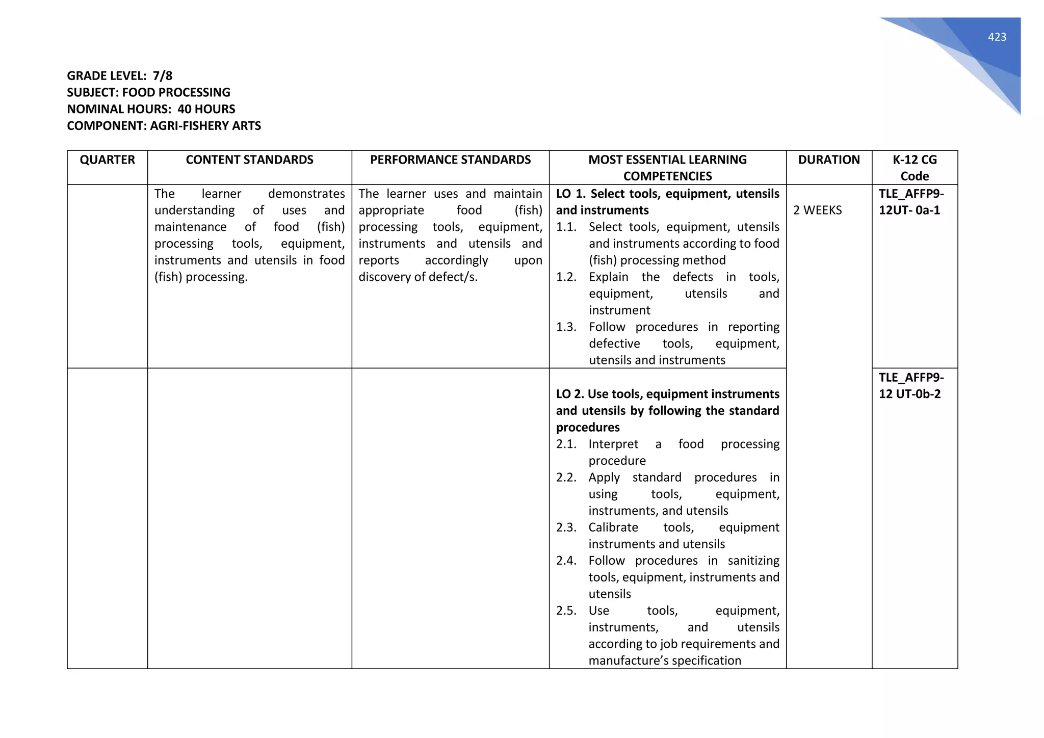 K to 12 MELCS EPP TLE Grades 1-10.pdf
