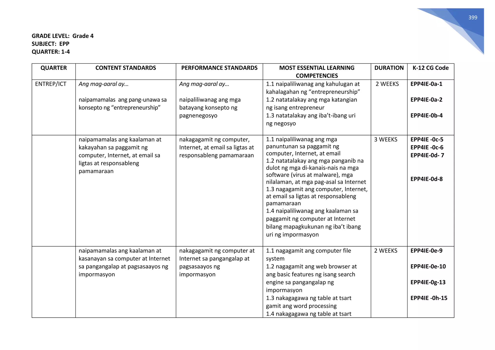 K to 12 MELCS EPP TLE Grades 1-10.pdf