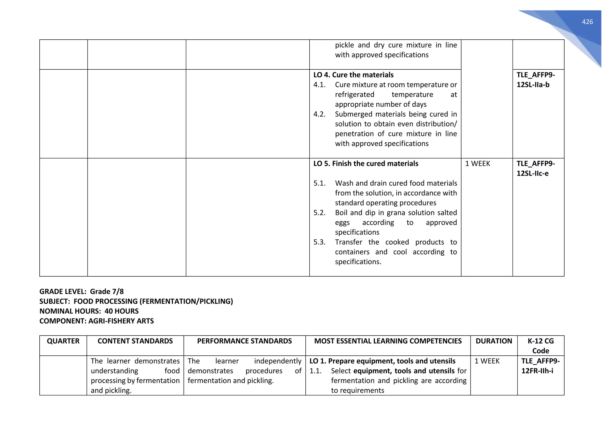 K to 12 MELCS EPP TLE Grades 1-10.pdf